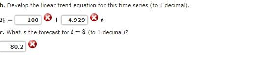 Solved Consider the following time series. Excel File: | Chegg.com