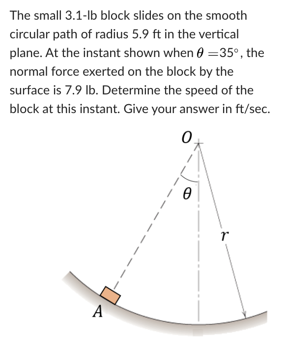 Solved The small 3.1-lb block slides on the smooth circular | Chegg.com