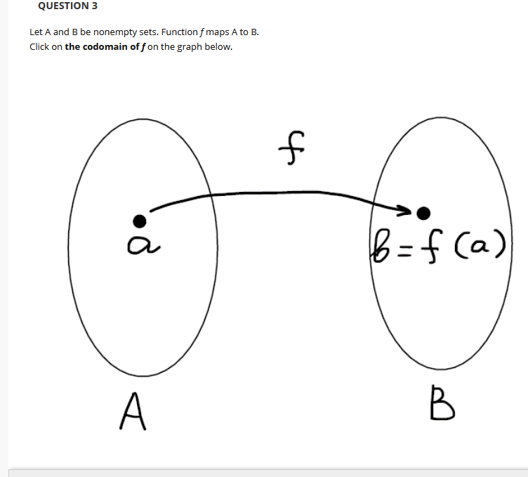 Solved QUESTION 3 Let A and B be nonempty sets. Function f | Chegg.com