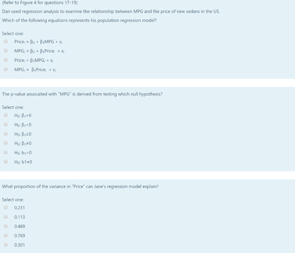 (Refer to Figure 4 for questions 17-19) Dan used | Chegg.com