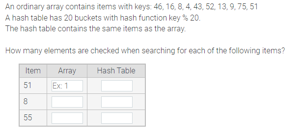 Solved An ordinary array contains items with keys: | Chegg.com