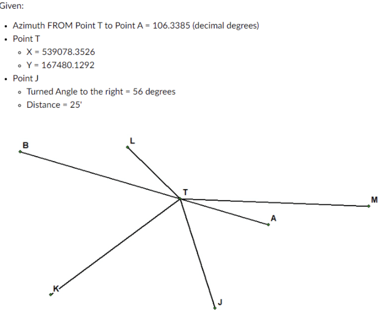 Solved Given: - Azimuth FROM Point T to Point A = 106.3385 | Chegg.com
