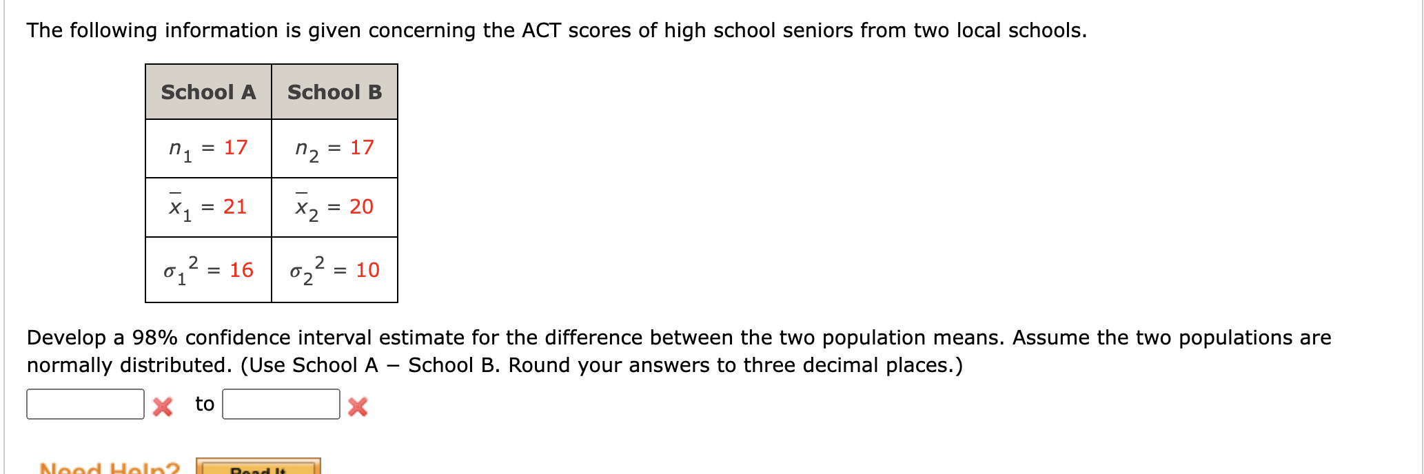 Solved Develop a 98% confidence interval estimate for the | Chegg.com