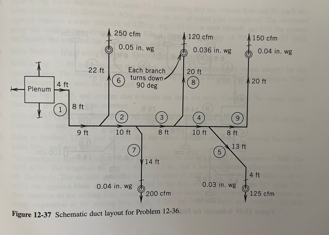 Solved The system shown in Fig. 12-37 is supplied air by a | Chegg.com