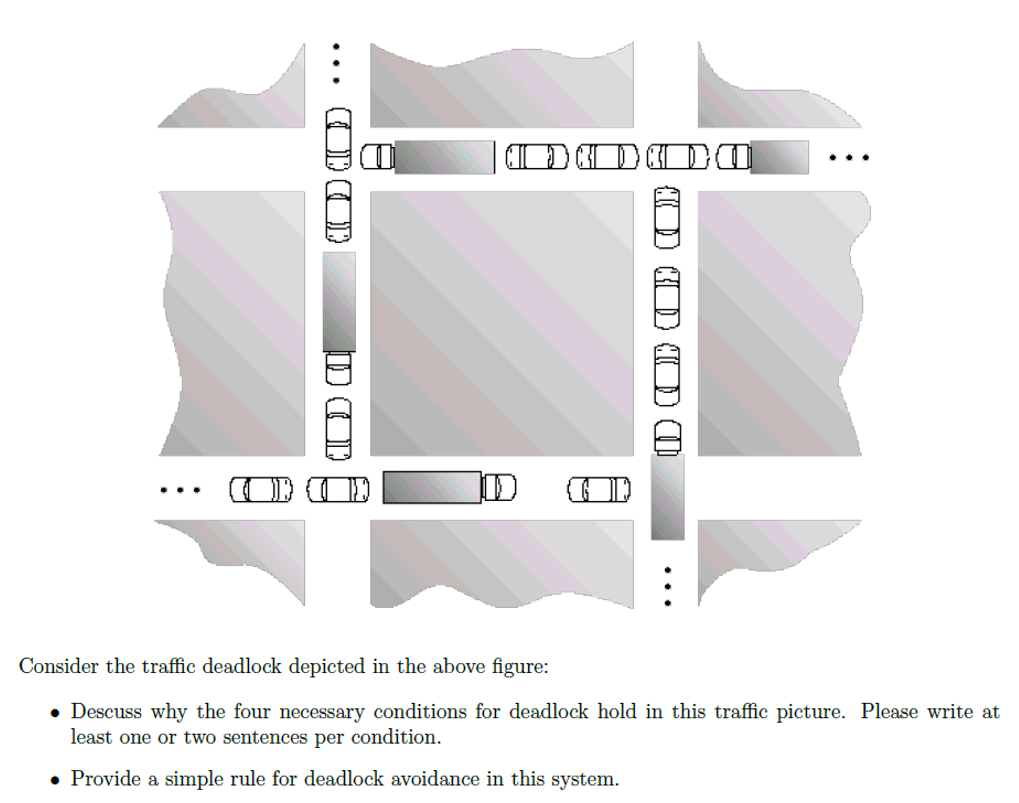 Solved (DGDADO IDA ID DOO ( OD Consider the traffic deadlock | Chegg.com