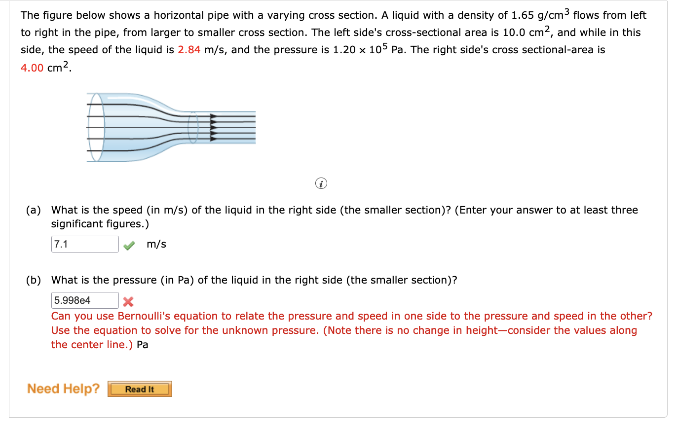Solved The figure below shows a horizontal pipe with a | Chegg.com