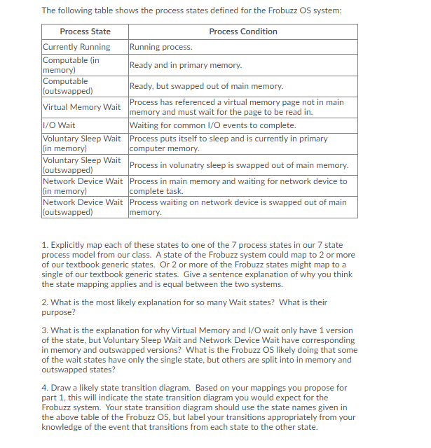 Solved The following table shows the process states defined | Chegg.com