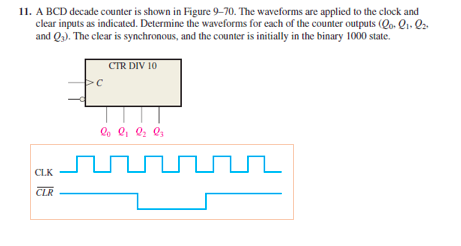 Solved 11. A BCD decade counter is shown in Figure 9-70. The | Chegg.com