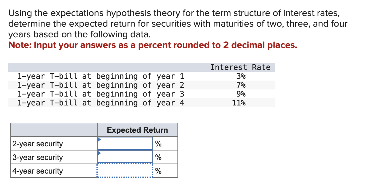 Solved Using the expectations hypothesis theory for the term | Chegg.com