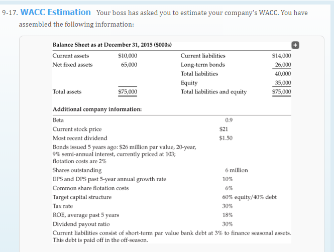 Solved 9-17. WACC Estimation Your boss has asked you to | Chegg.com