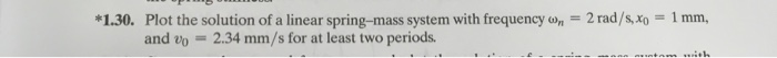 Solved Plot the solution of a linear spring-mass system with | Chegg.com