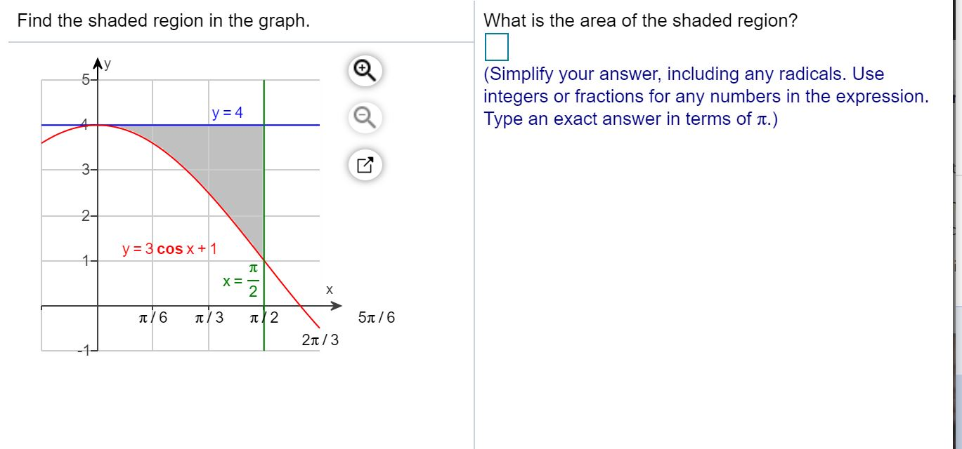 Solved Find the shaded region in the graph. What is the area | Chegg.com