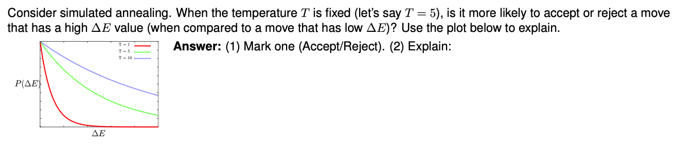 Solved Consider simulated annealing. When the temperature T | Chegg.com