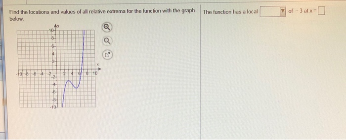 Solved Find the locations and values of all relative extrema | Chegg.com