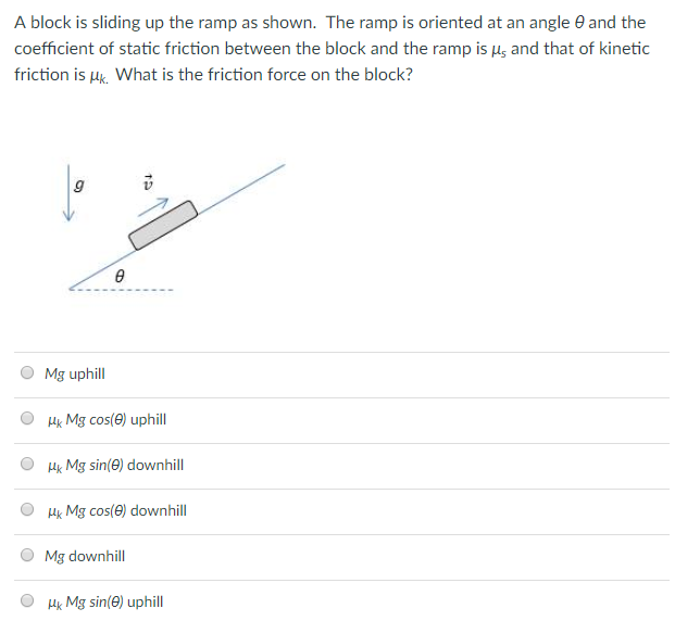 Solved A block is sliding up the ramp as shown. The ramp is | Chegg.com