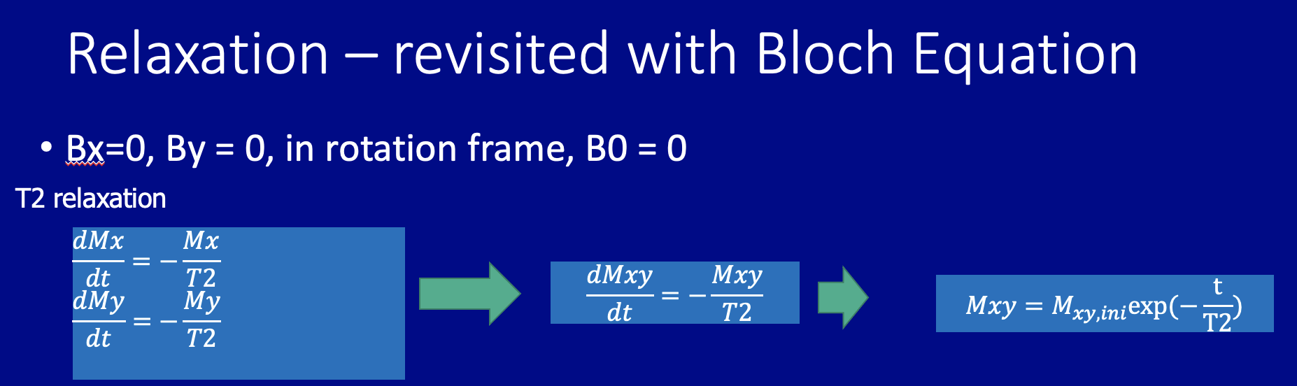 Solved Bloch Equation in Matrix form: 1 T2 7B, -By 0 M, My | Chegg.com
