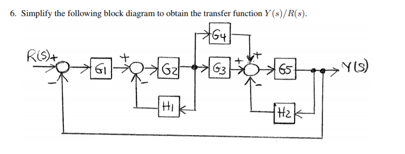 Solved 6. Simplify the following block diagram to obtain the | Chegg.com