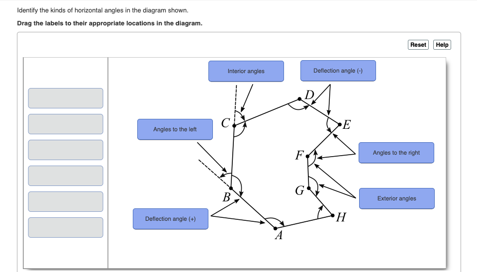 Solved Identify the kinds of horizontal angles in the | Chegg.com