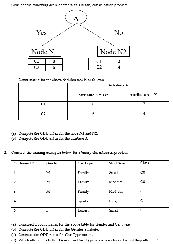 1 Consider the following decision tree with a binary | Chegg.com