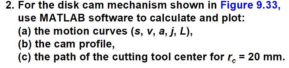 Solved 2. For the disk cam mechanism shown in Figure 9.33, | Chegg.com