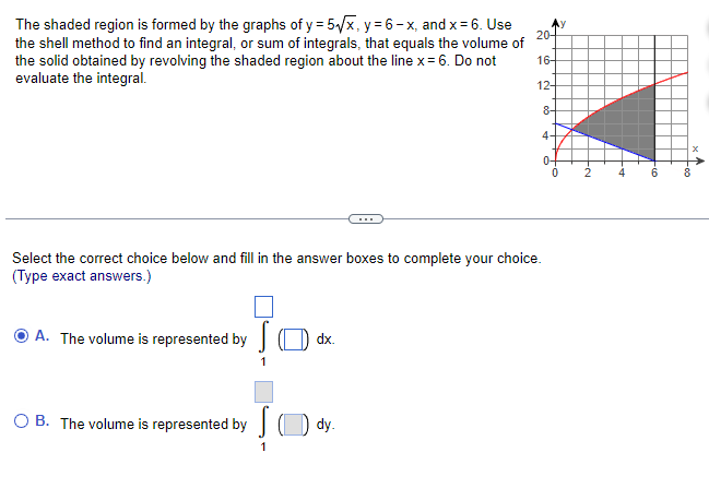 Solved The shaded region is formed by the graphs of | Chegg.com