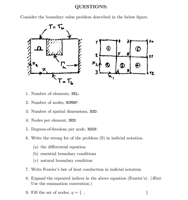 Solved QUESTIONS: Consider the boundary value problem | Chegg.com