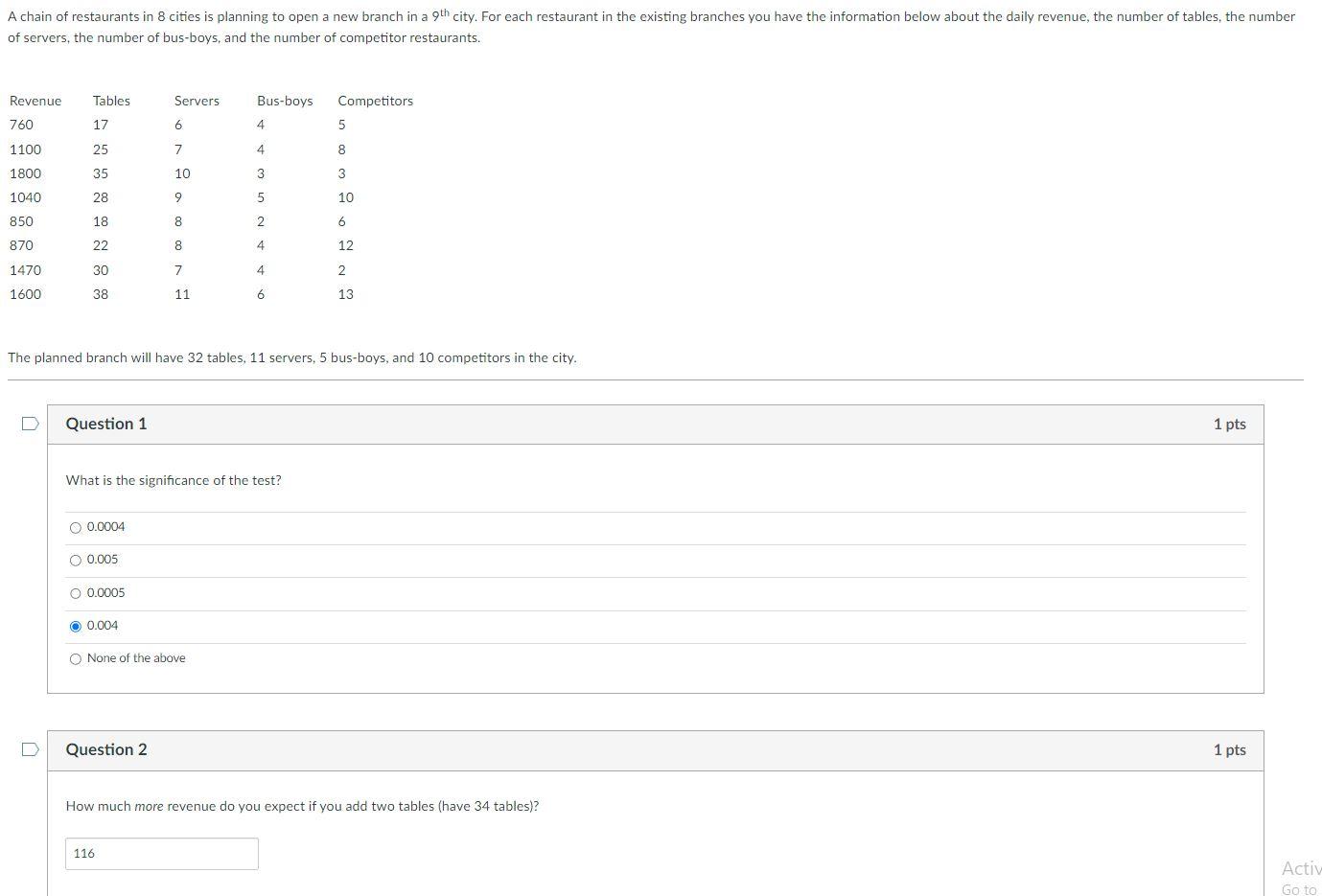 Solved of servers, the number of bus-boys, and the number of | Chegg.com