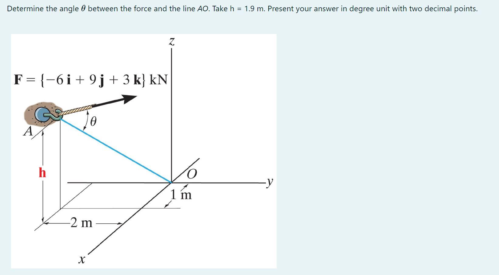 Solved Determine the angle θ between the force and the line | Chegg.com