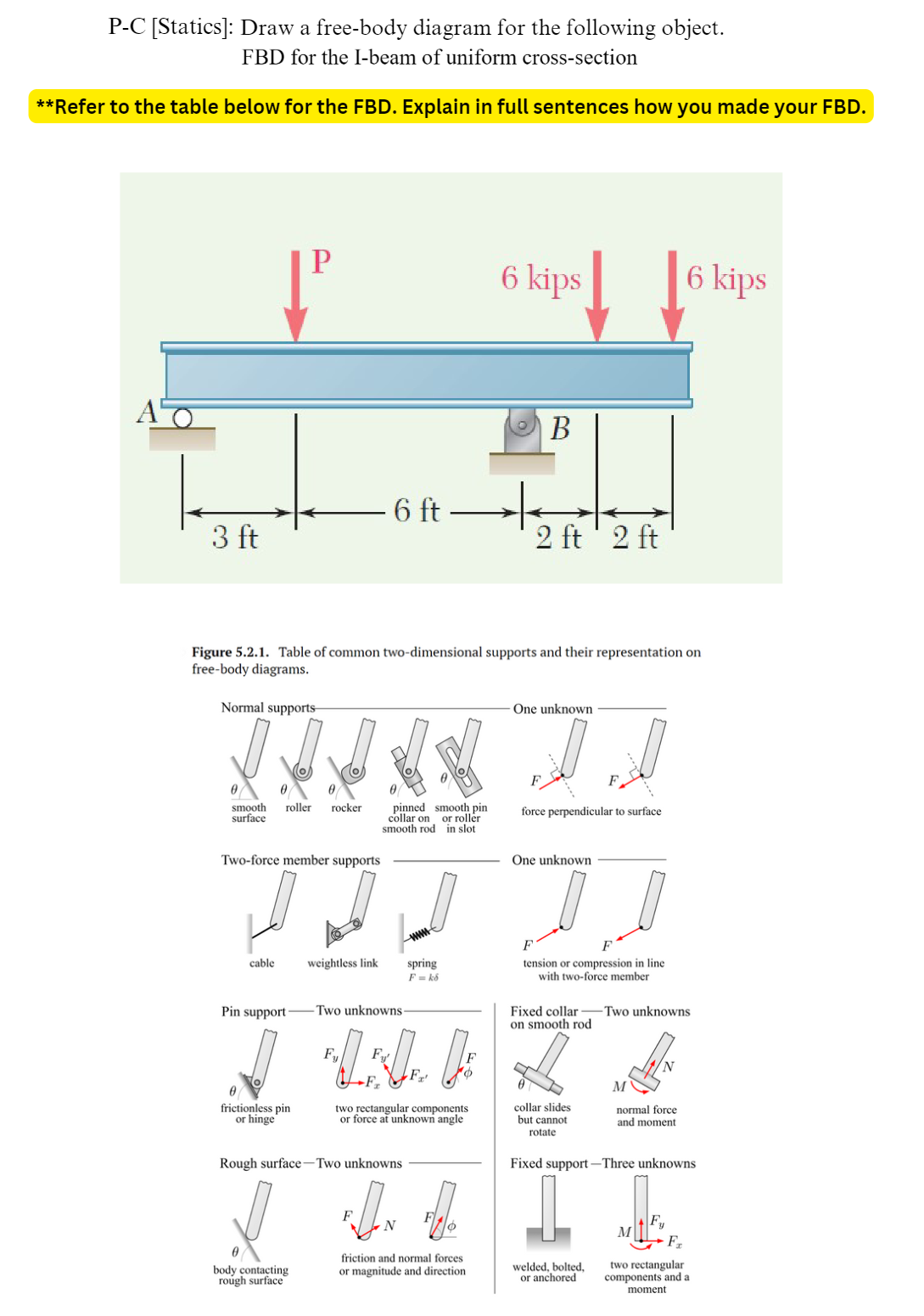 Solved P-C [Statics]: Draw a free-body diagram for the | Chegg.com