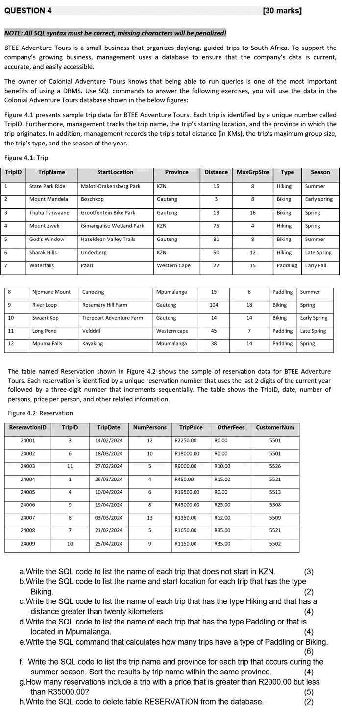 Solved NOTE: All SQL syntax must be correct, missing | Chegg.com