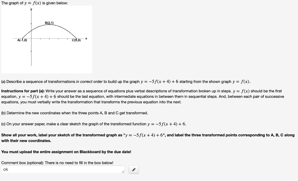 Solved The graph of y=f(x) is given below: (a) Describe a | Chegg.com