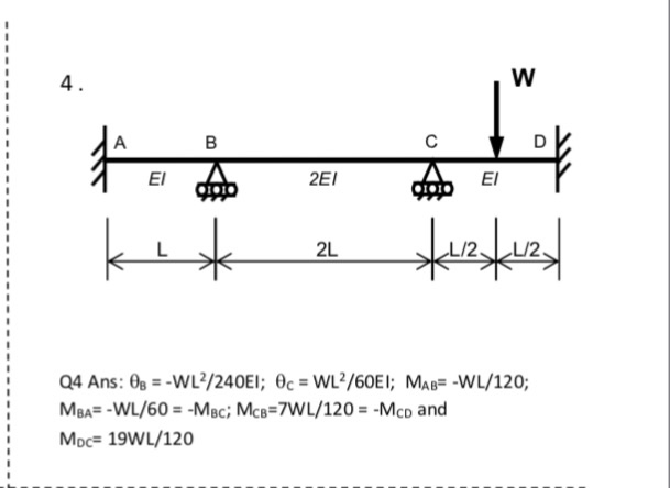 Solved Structural Analysis Tutorial Week S-Statically | Chegg.com