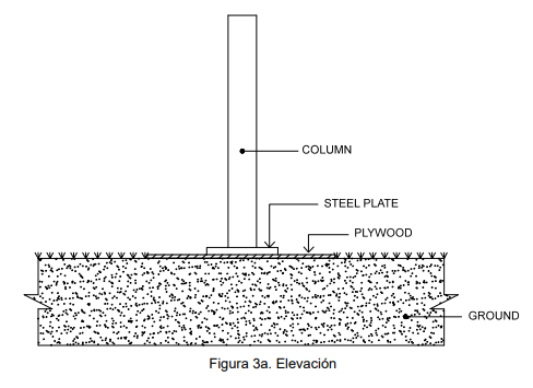 Solved Figure 3 shows a scaffold column that will be | Chegg.com