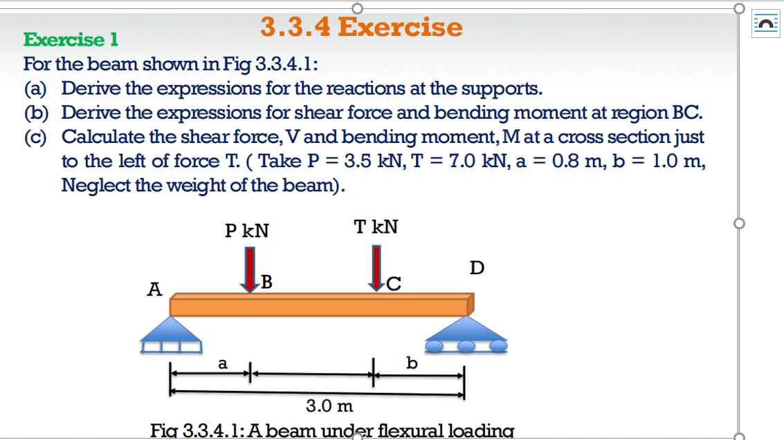 Solved C 3.3.4 Exercise Exercise 1 For the beam shown in Fig | Chegg.com