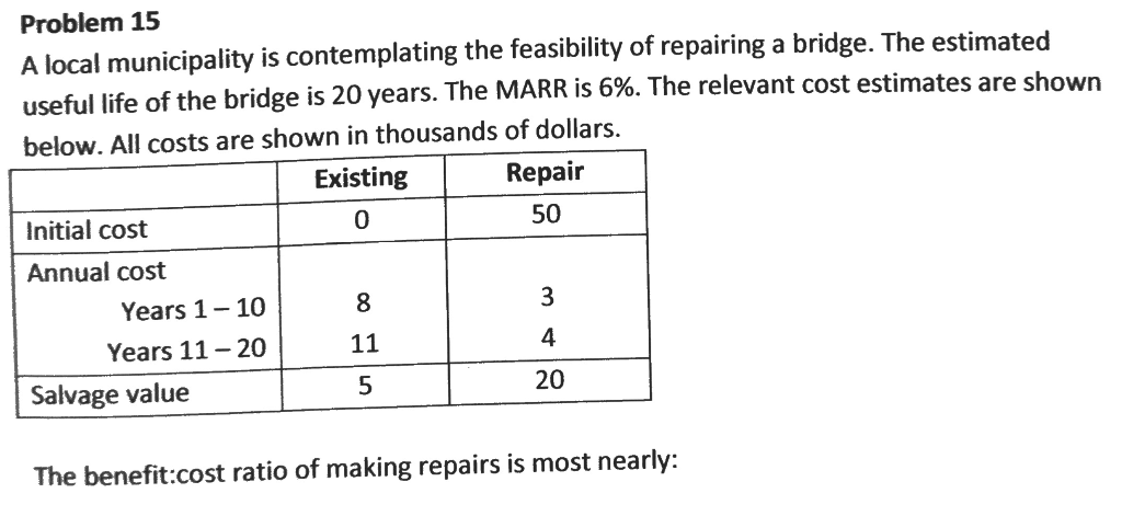 Solved Problem 15 A local municipality is contemplating the | Chegg.com