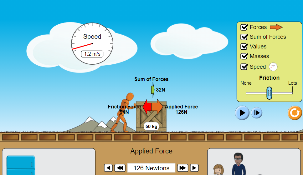 Solved Estimate the value of the coefficient of | Chegg.com