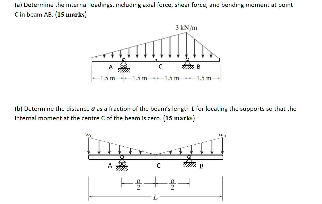 Solved (a) Determine the internal loadings, including axial | Chegg.com