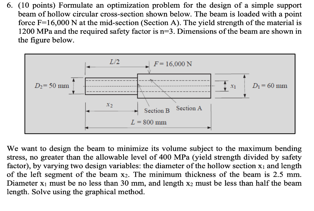 6. (10 points) Formulate an optimization problem for | Chegg.com