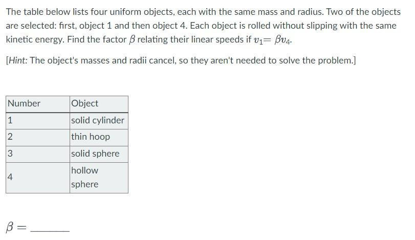 Solved The Table Below Lists Four Uniform Objects Each With 2896