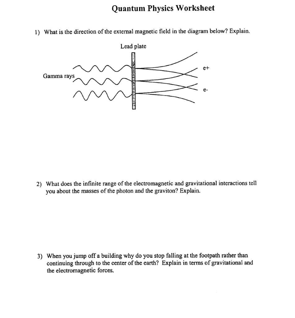 Solved Quantum Physics Worksheet 1) What is the direction of | Chegg.com