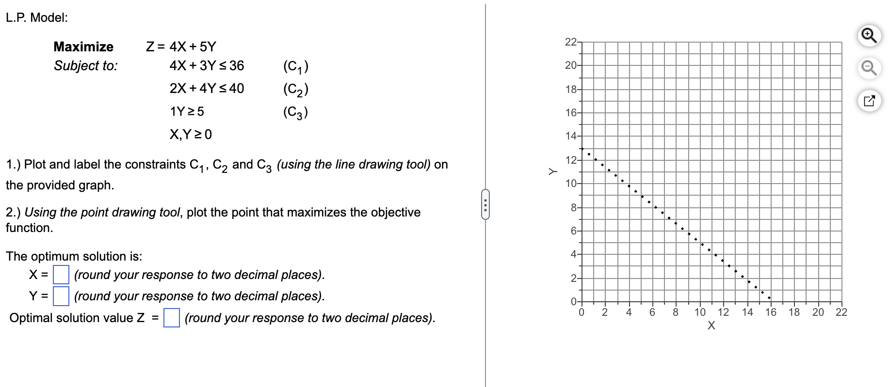 Solved L.P. Model: 1.) Plot and label the constraints C1,C2 | Chegg.com