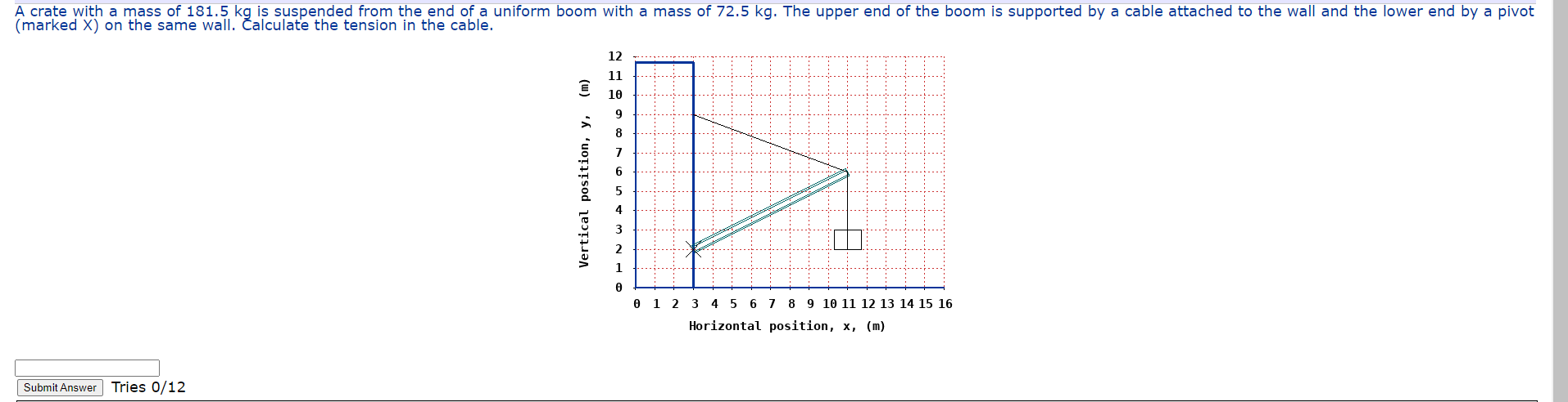 Solved (marked X) on the same wall. Calculate the tension in | Chegg.com