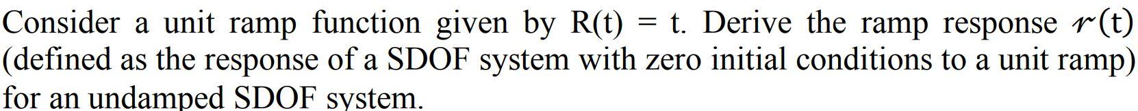 Solved Consider a unit ramp function given by R(t) = t. | Chegg.com