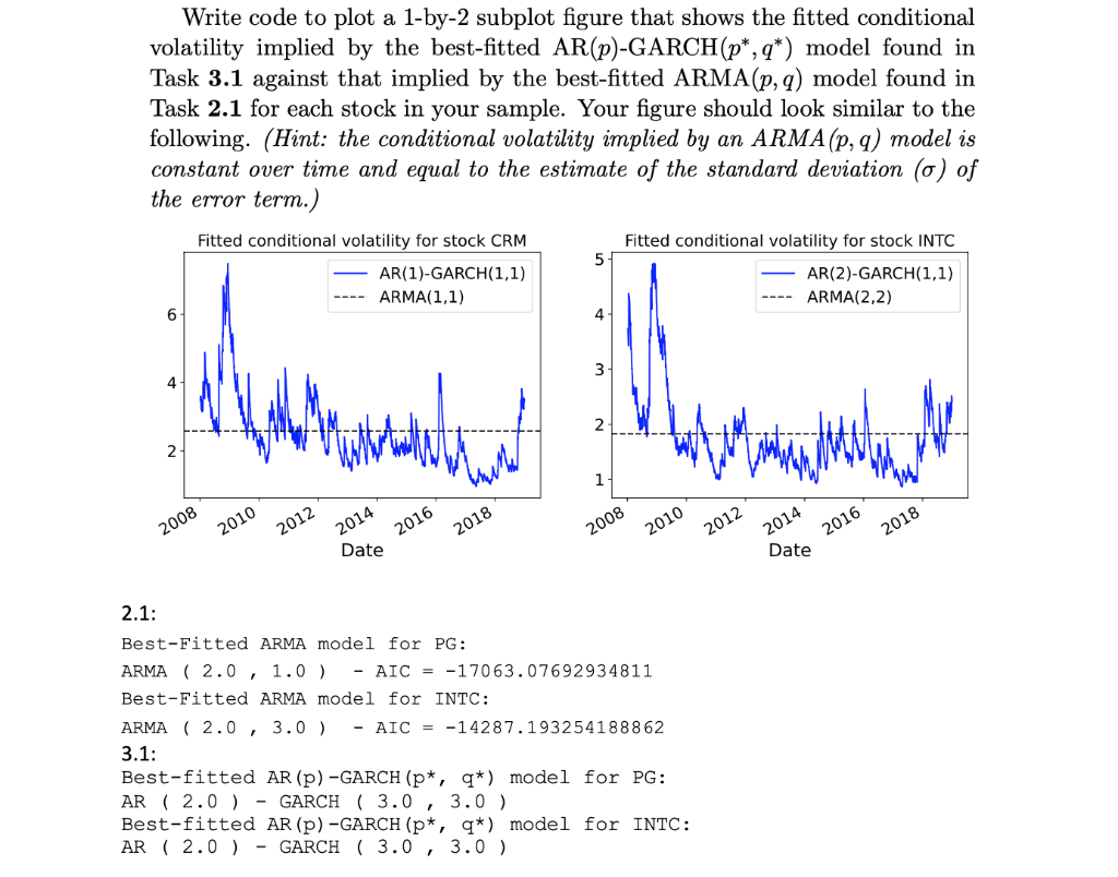 Write code to plot a 1-by-2 subplot figure that shows | Chegg.com
