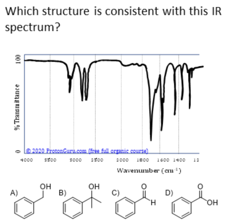 Solved Which structure is consistent with this IR | Chegg.com