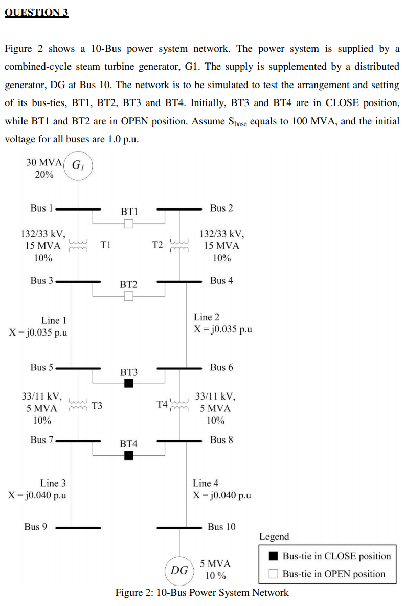 (a) A 3-phase bolted-fault is simulated at Bus 9. | Chegg.com
