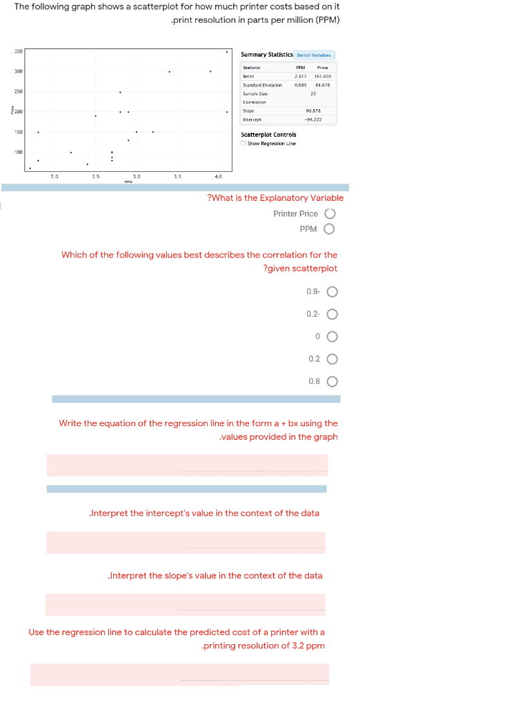 Solved The following graph shows a scatterplot for how much | Chegg.com