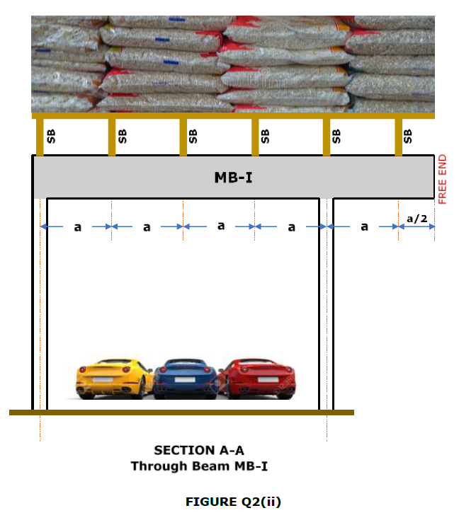 Solved MB-E SB 2a SB SB SB SB SB А A MB-I - 2a SB SB SB SB | Chegg.com