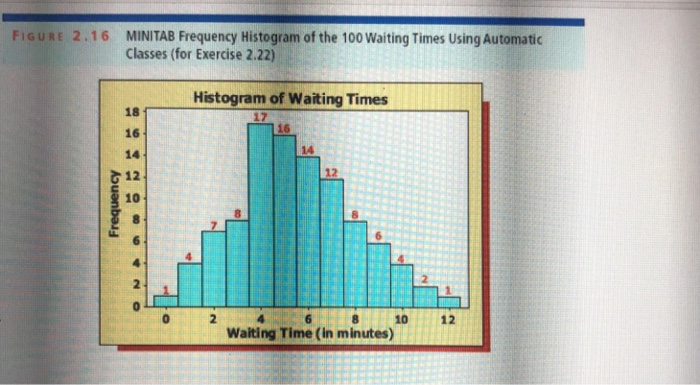 Solved Hi can you help me solve this problem , is just one | Chegg.com