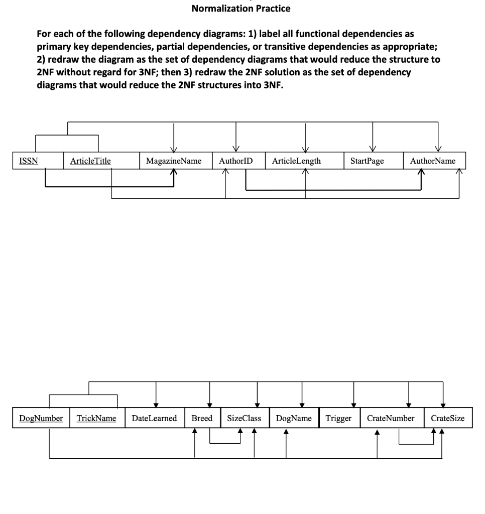 Normalization Practice For Each Of The Following